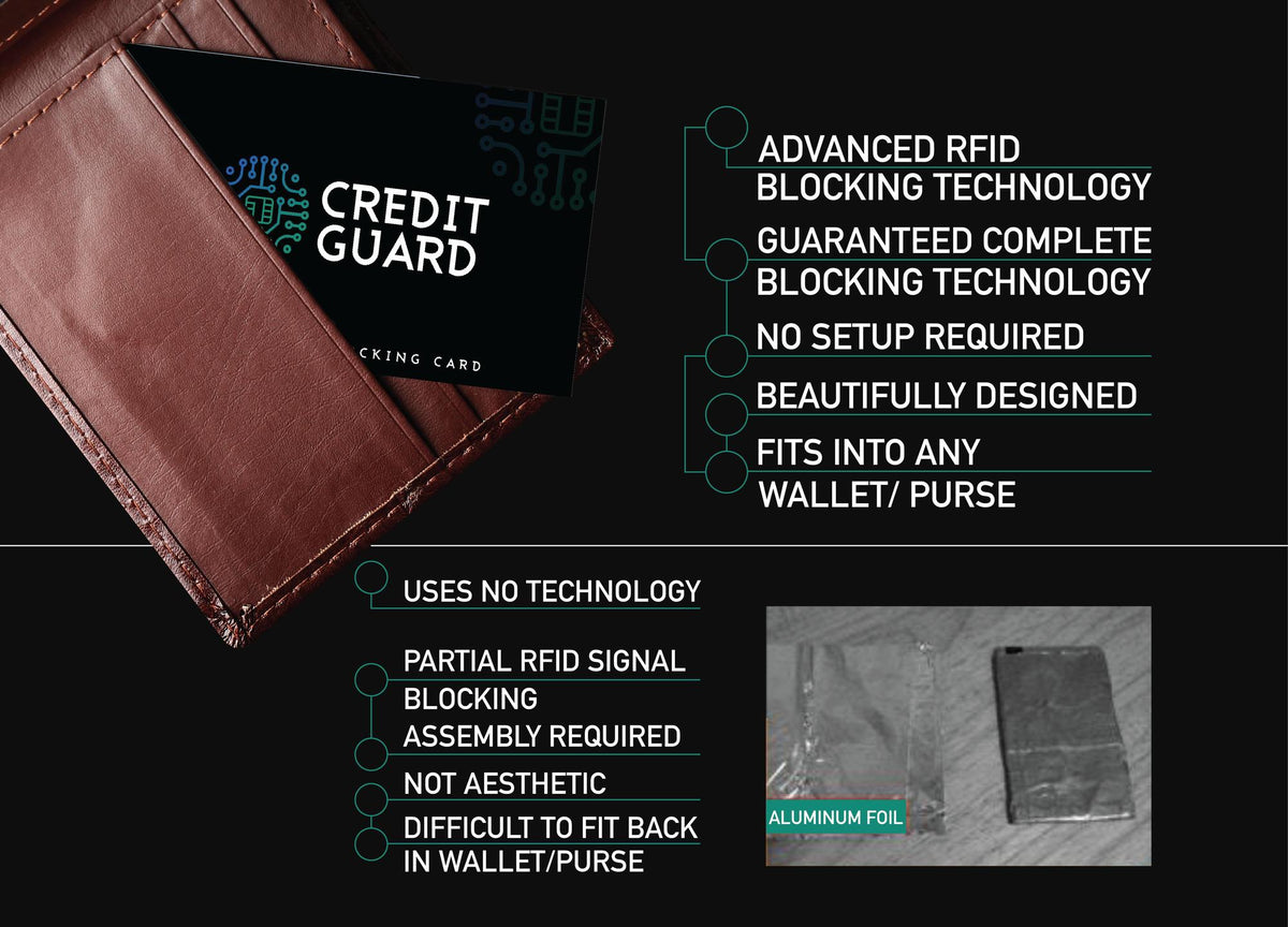 Credit Guard – originaldefense